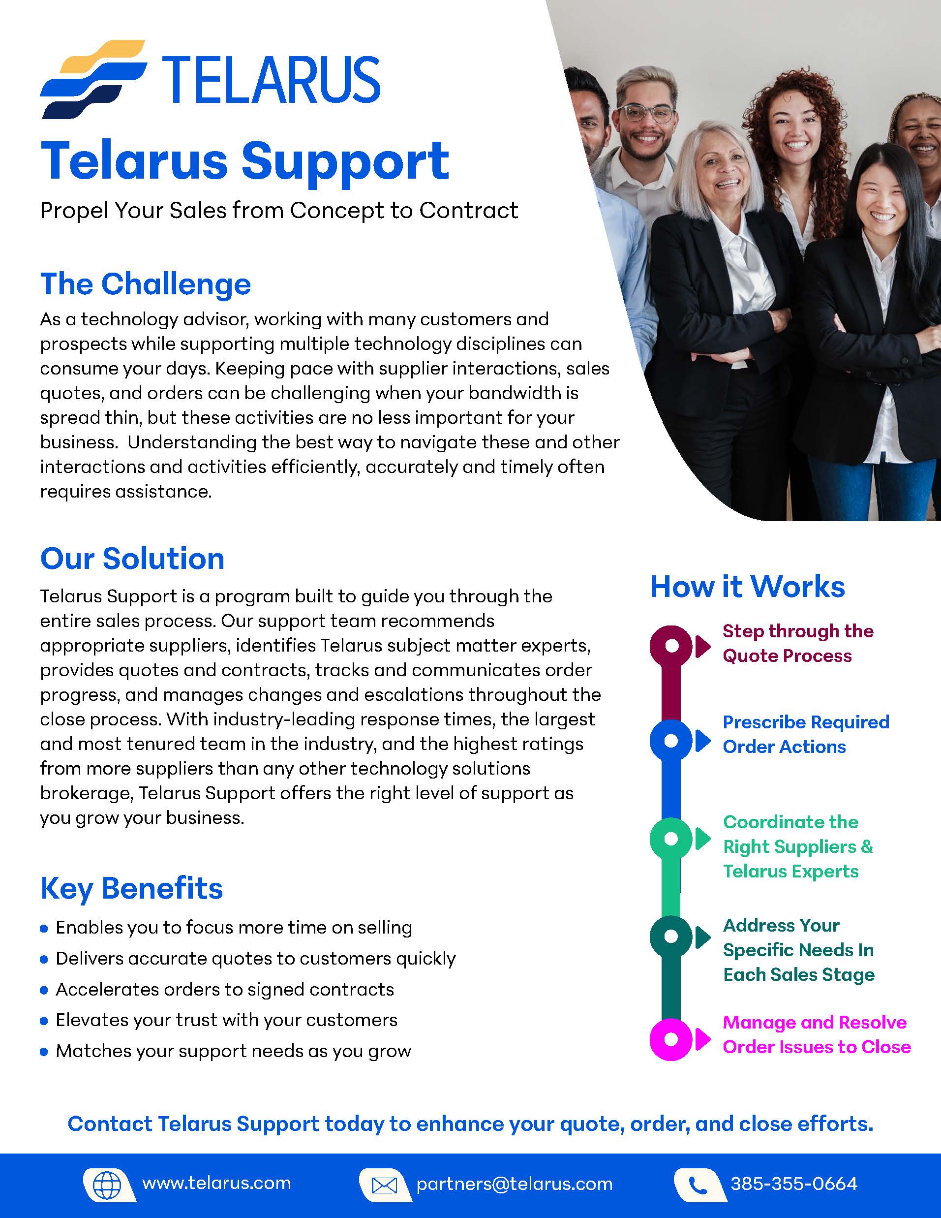 Telarus Support - Telarus